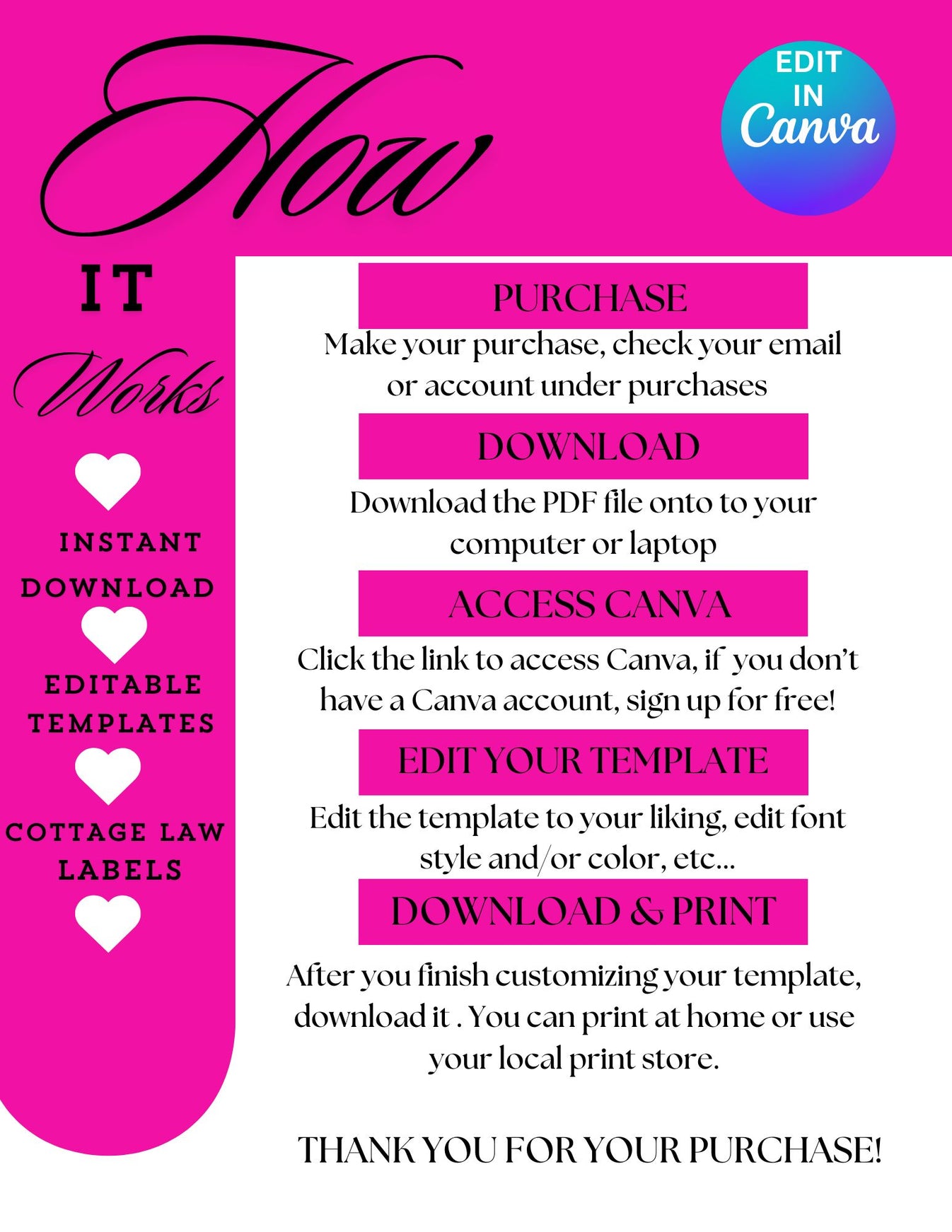Canva Editable Cottage Law Labels, Bakery Packaging Labels Template, C ...